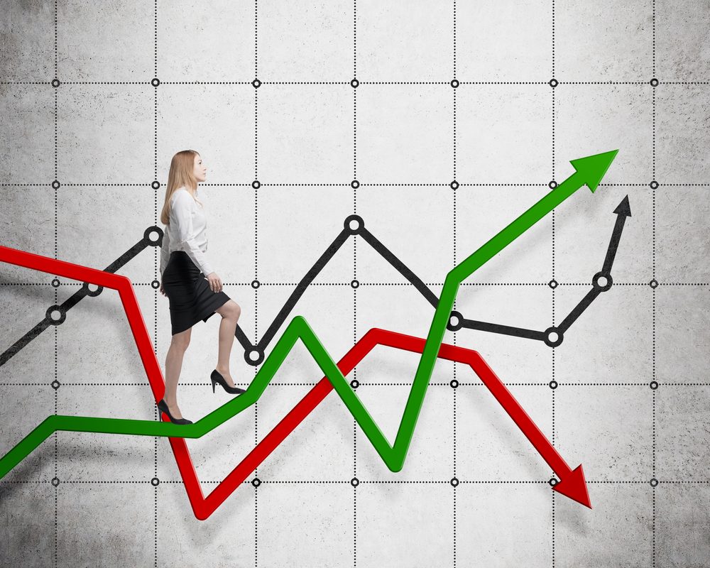 5 Ways Analytics Can Help In Retail Price Optimization - 2024 Guide ...