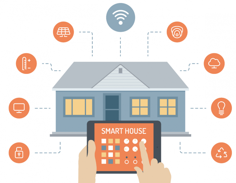 4 Most Demanded Smart Features for New Home Buyers - 2024 Guide - WebSta.ME