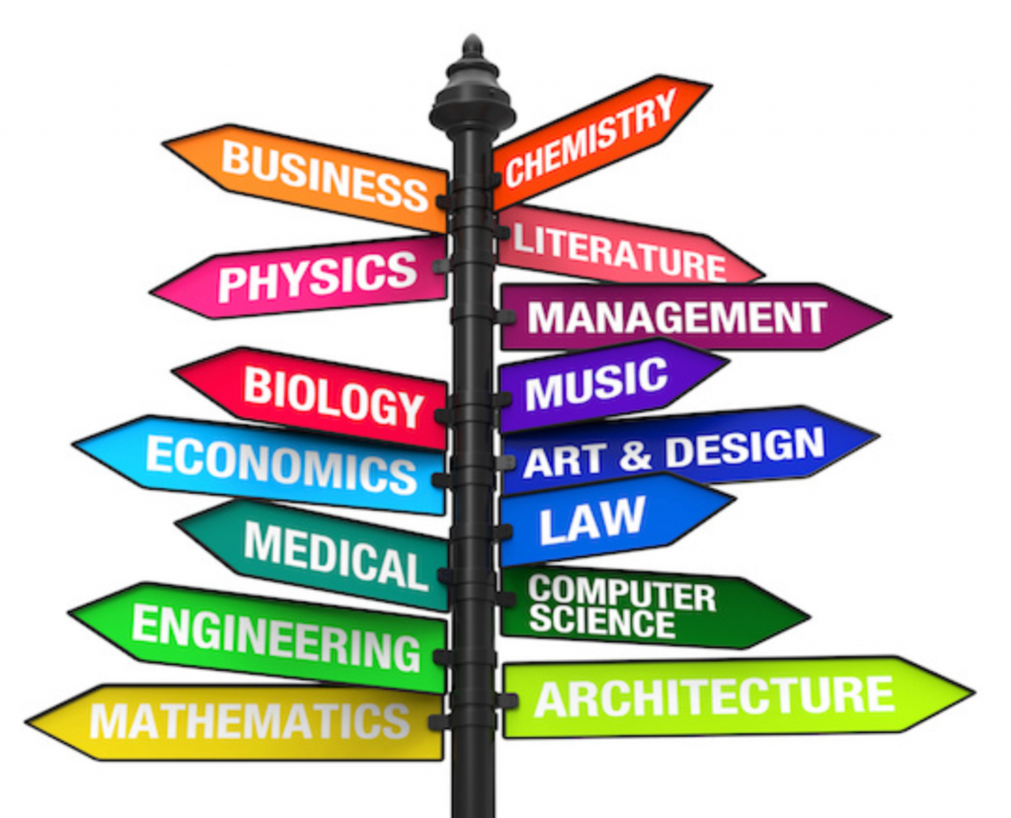 How to Choose a University in 2024 - A Step-by-Step Tutorial - WebSta.ME