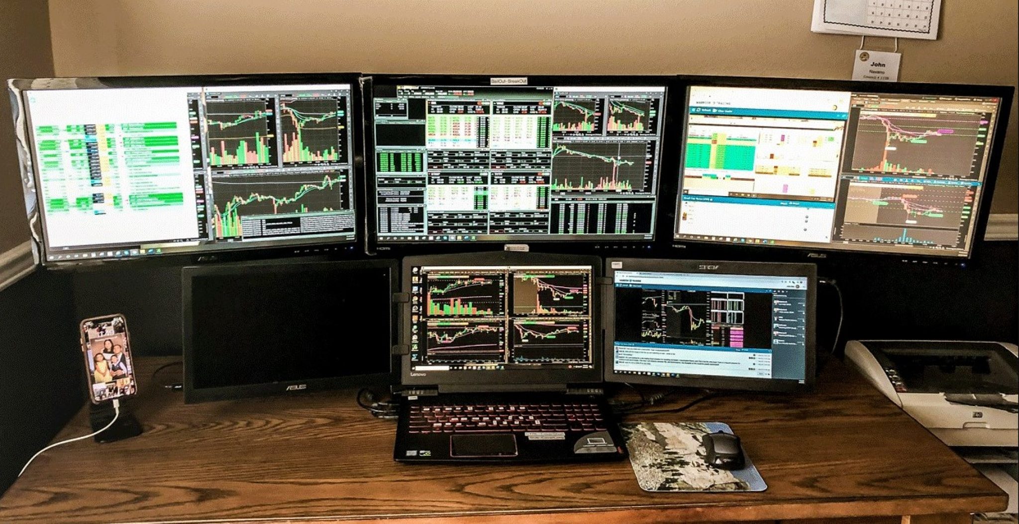 Is Day Trading For A Living Possible - 2024 Guide - WebSta.ME