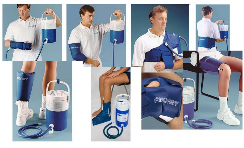 3 Main Benefits Of Cryo Cuff Therapy After Surgery! - 2024 Guide ...