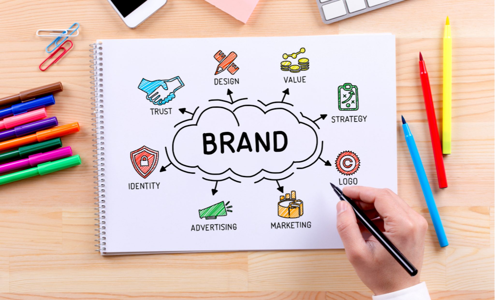 The Pros and Cons of Brand Protection in the Physical World - WebSta.ME