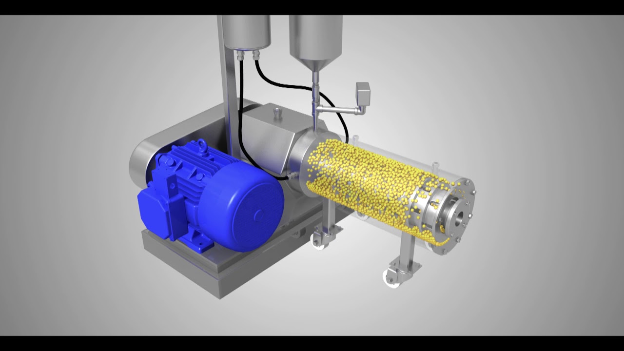 What Is a Bead Mill: Its Applications Across Industries - WebSta.ME