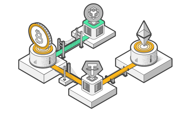 Mechanics of Cross-Chain Bridges