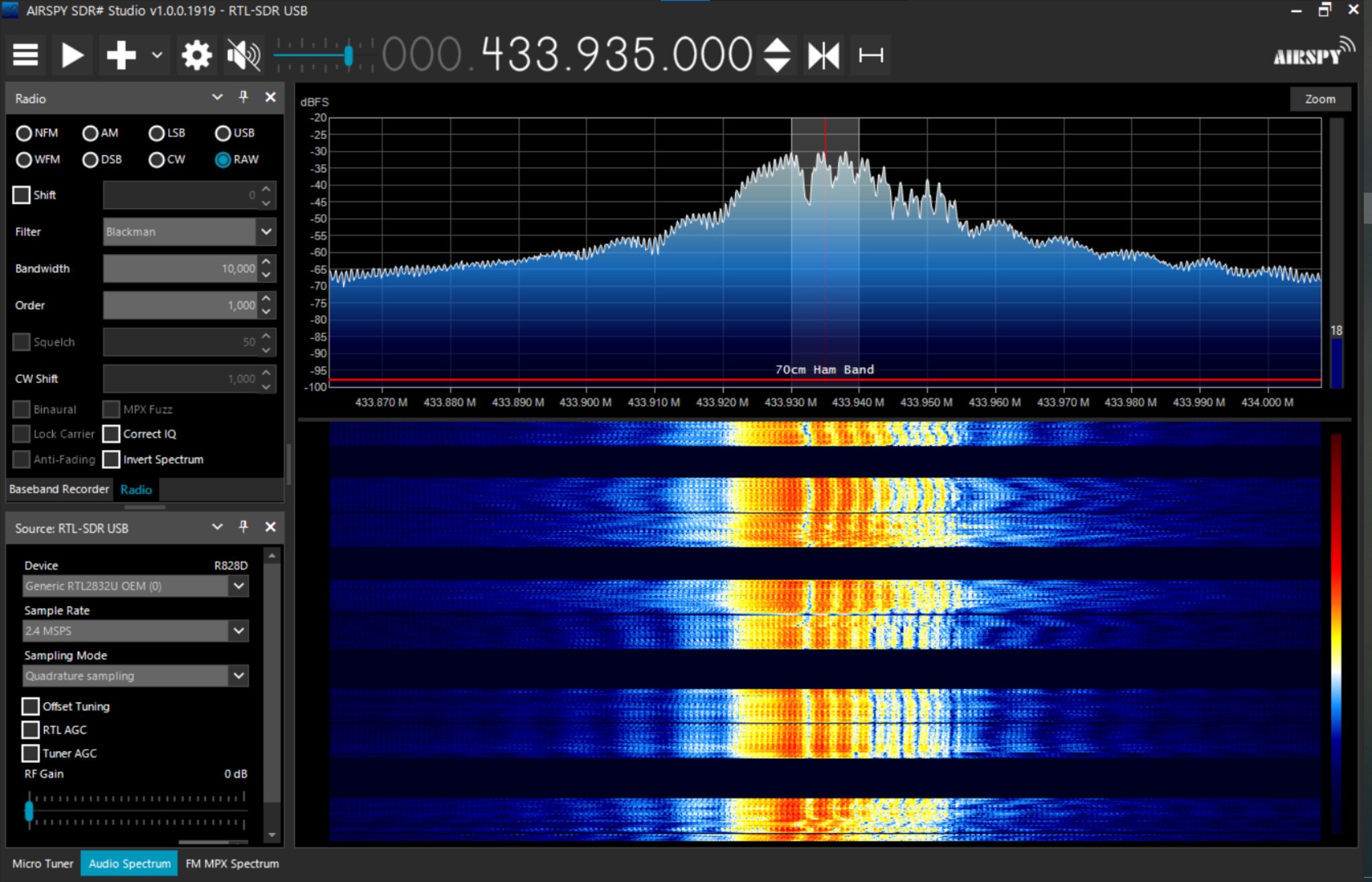 Applications of Signal Decoders in Data Encryption and Security - WebSta.ME