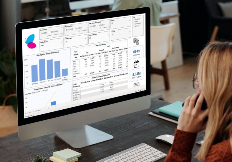 What to Know Before Adding an Online Ordering System to Your Business ...