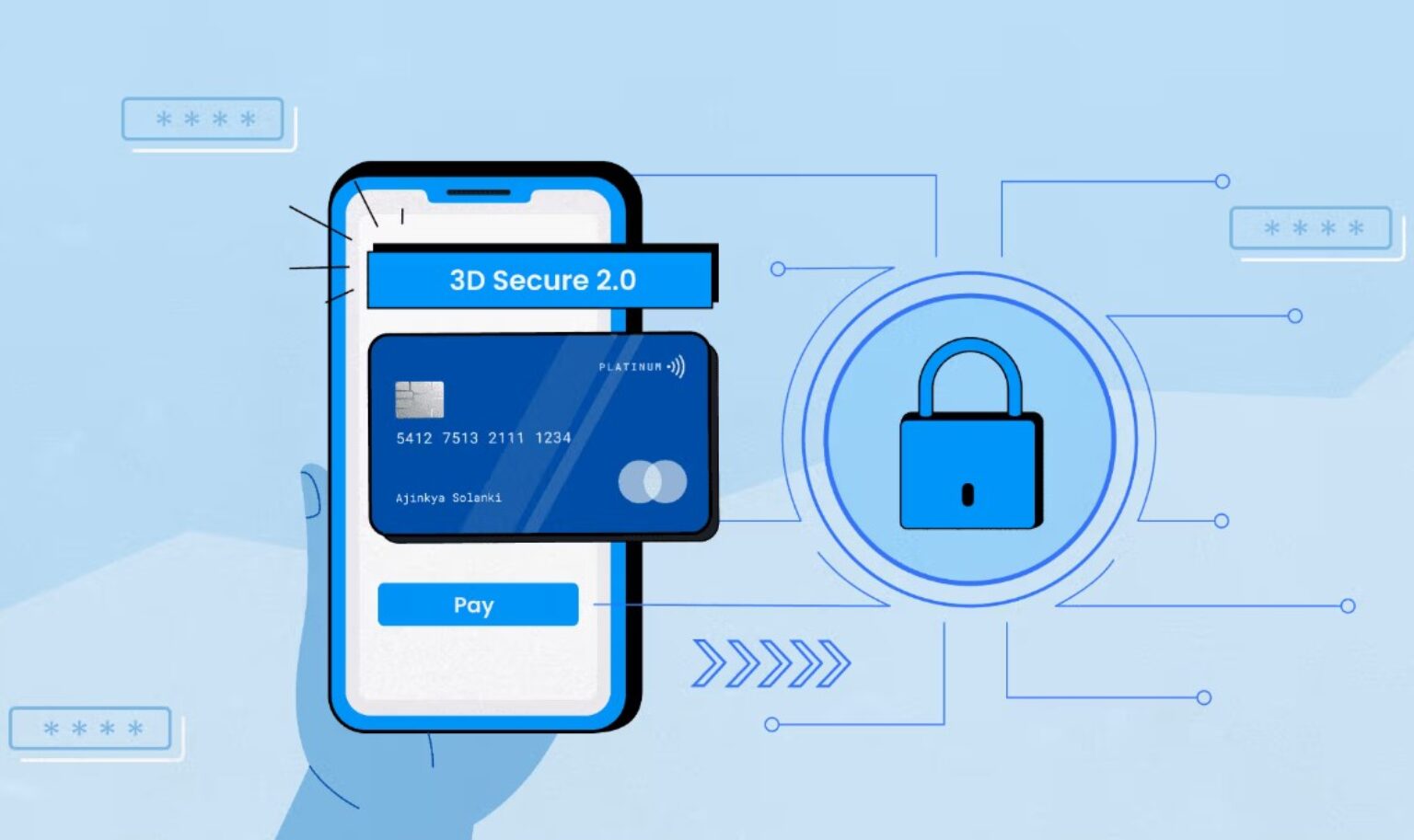 Know Why Merchants Should Adopt 3DS 2.0 For Safer And Faster Digital ...